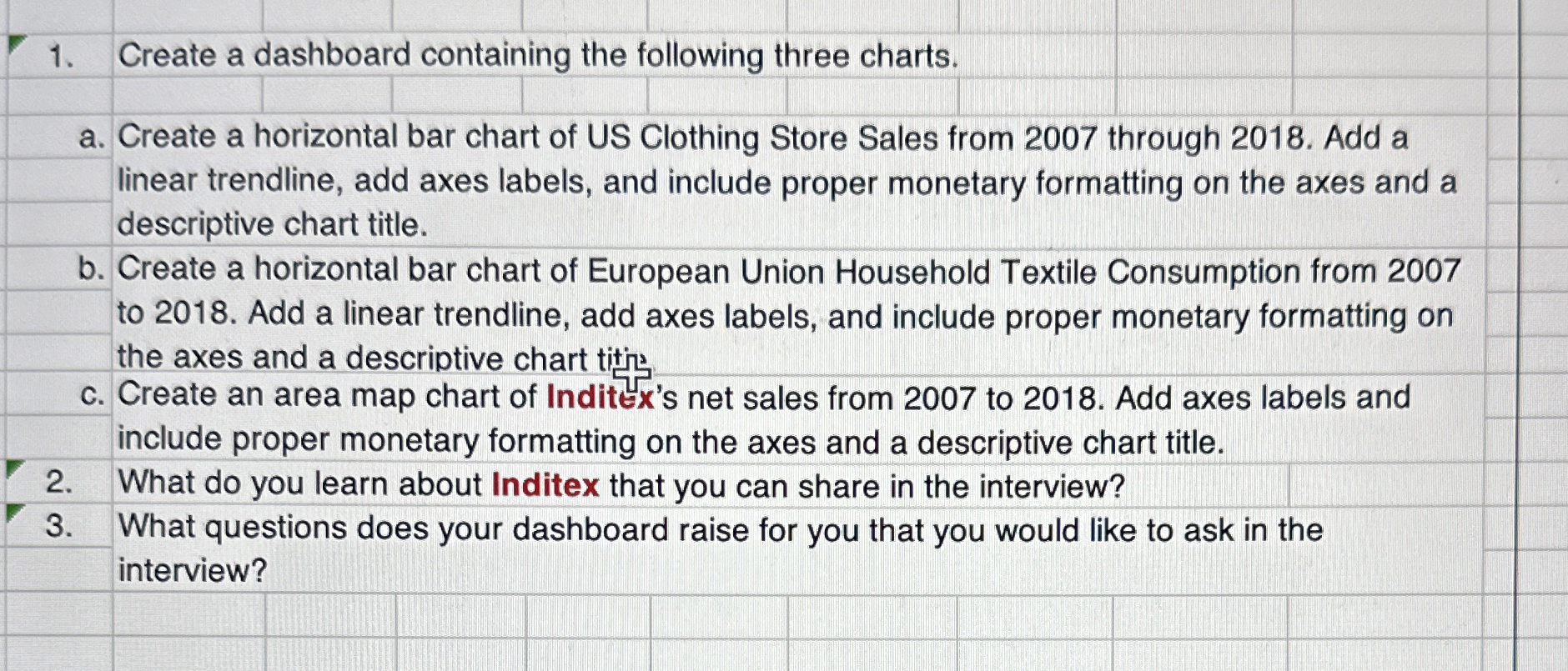 Solved Create a dashboard containing the following three | Chegg.com