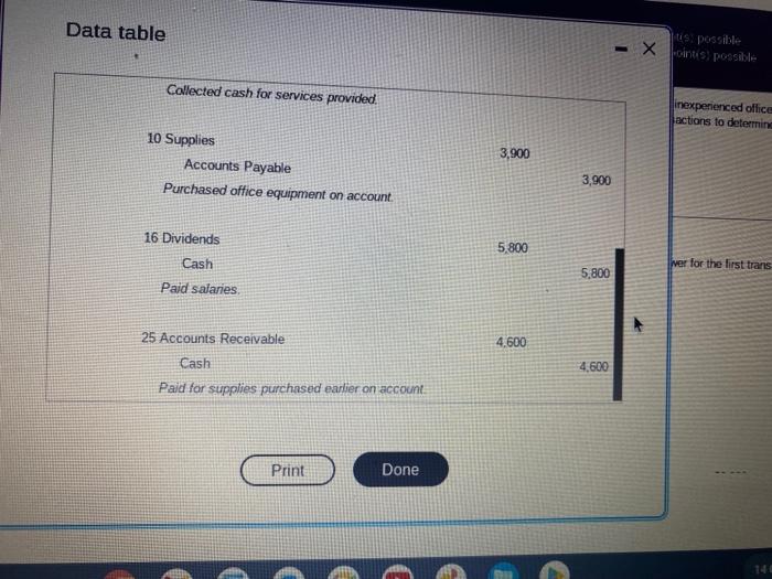 Data tableData tableRequirements For each of the | Chegg.com
