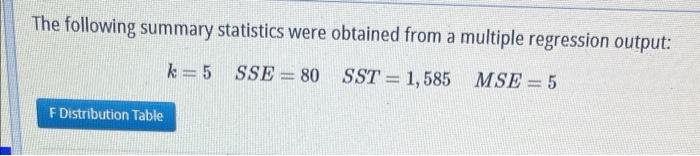 Solved The Following Summary Statistics Were Obtained From A