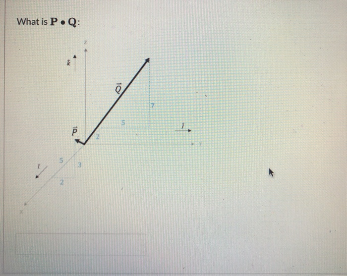 Solved What is P.Q: | Chegg.com