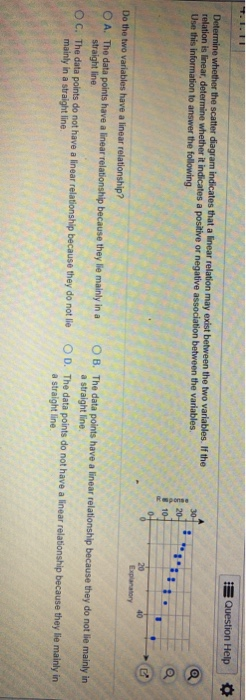 Solved Question Help Determine whether the scatter diagram | Chegg.com