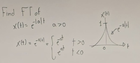 Solved If possible please include explanations/steps. ﻿Thank | Chegg.com