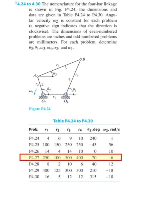 Solved t4.24 to 4.30 The nomenclature for the four-bar | Chegg.com