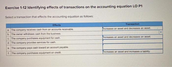 Solved Exercise 1-12 Identifying effects of transactions on | Chegg.com