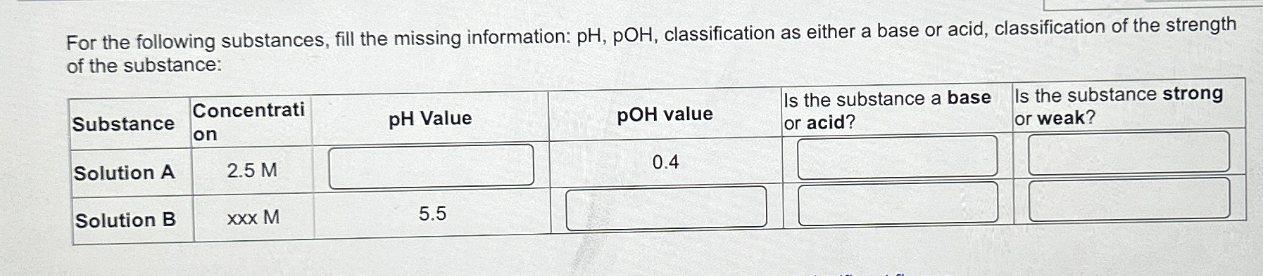 Solved For the following substances, fill the missing | Chegg.com