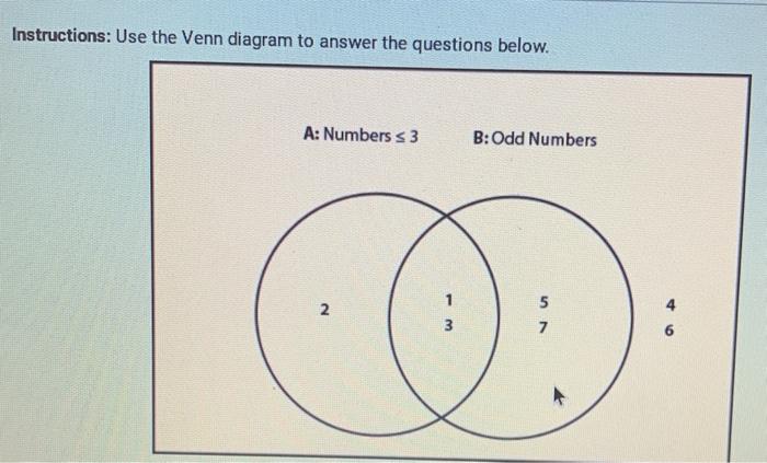 Solved 1. What is the sample space of the spinner? S={ | Chegg.com