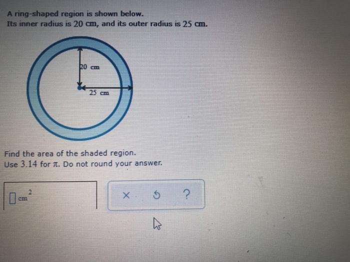 Solved A ring-shaped region is shown below. Its inner radius | Chegg.com