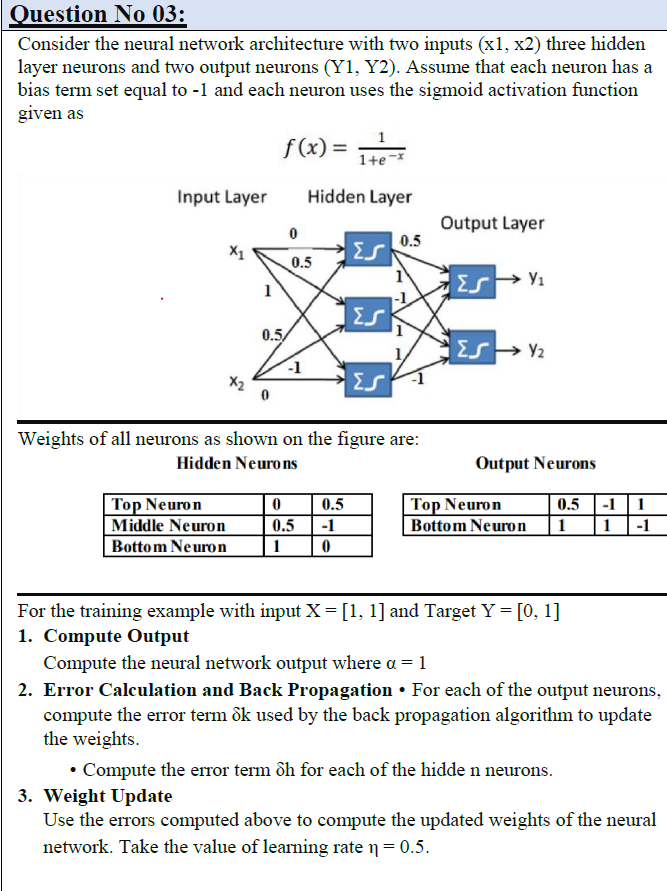 Solved Ouestion No 03:Consider the neural network | Chegg.com