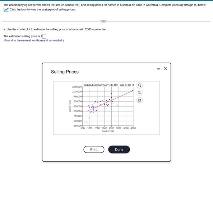 Solved The accompanying scatterplot shows the size (in | Chegg.com