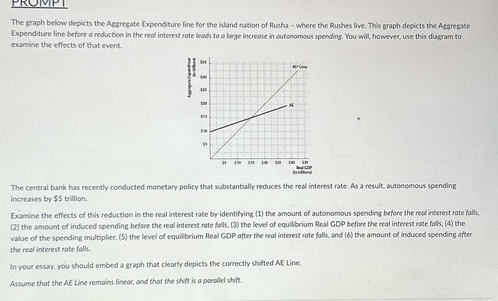 Solved The graph below depicts the Aggregate Expenditure | Chegg.com