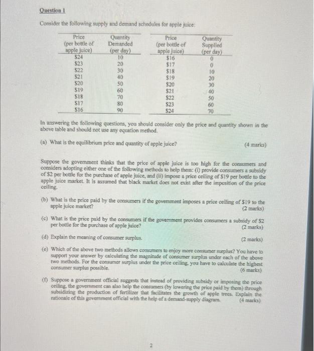 Solved Consider the following supply and demand schedules | Chegg.com