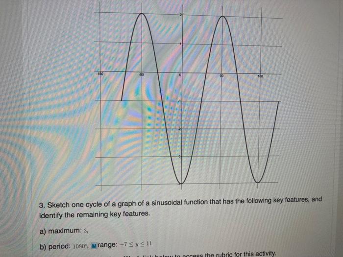 Solved 1. Determine whether the graph represents a periodic | Chegg.com