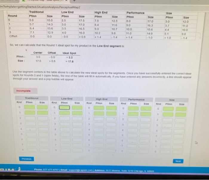 Solved Perceptual Map - Ideal Spots 16 The Ideal Spot in the | Chegg.com