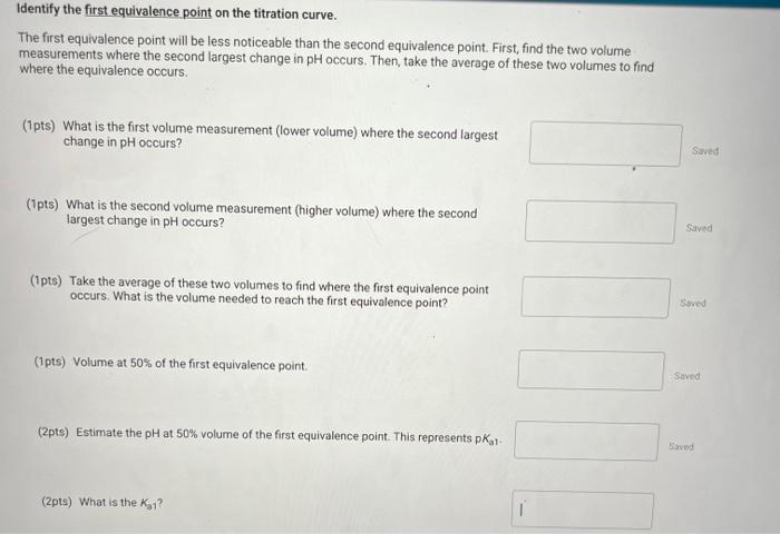 Report Table DM.1: Titration DataThe first | Chegg.com