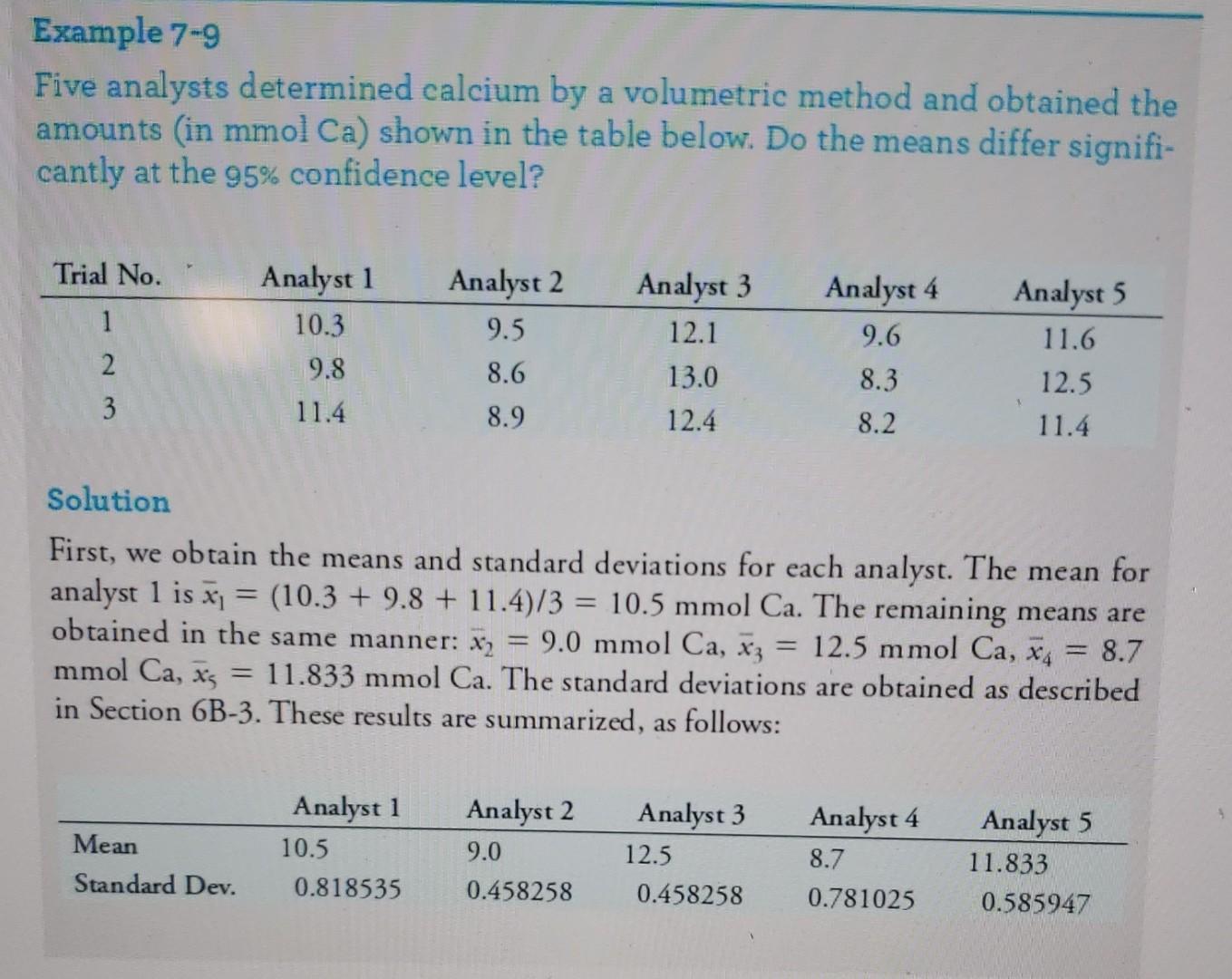 Solved calculate SSE form variance s2 and standard | Chegg.com