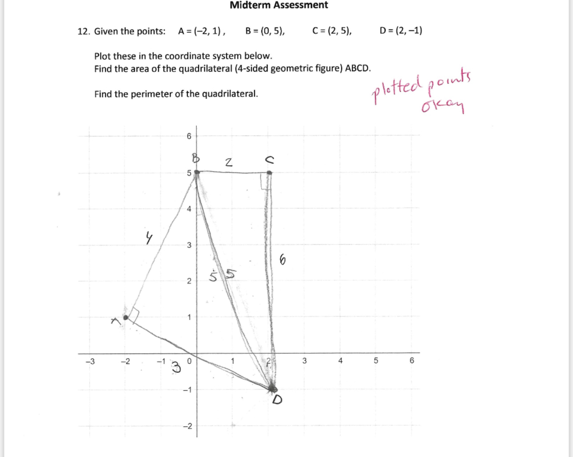 Midterm Assessment12. ﻿Given the points: | Chegg.com