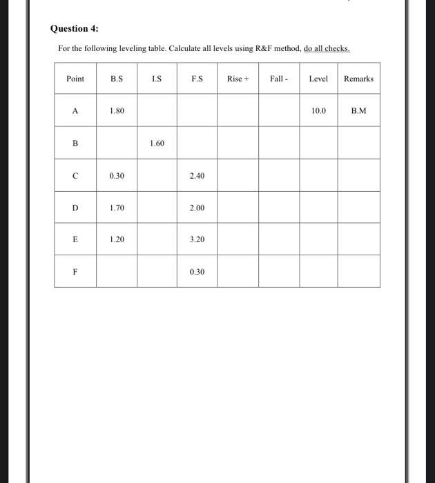 Solved Question 4: For the following leveling table. | Chegg.com