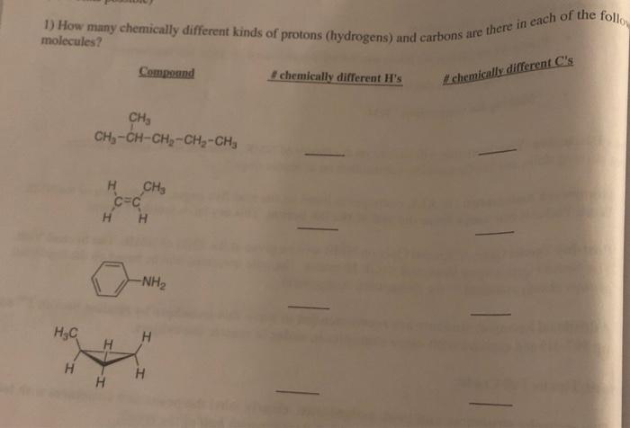 Solved 1) How many chemically different kinds of protons | Chegg.com