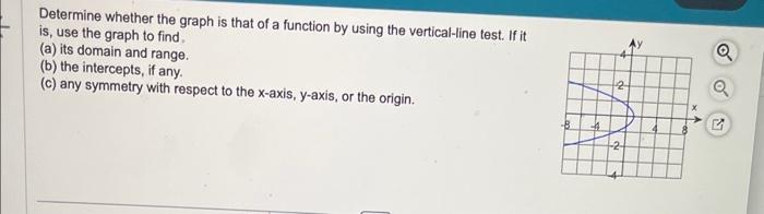 Solved Determine whether the graph is that of a function by | Chegg.com