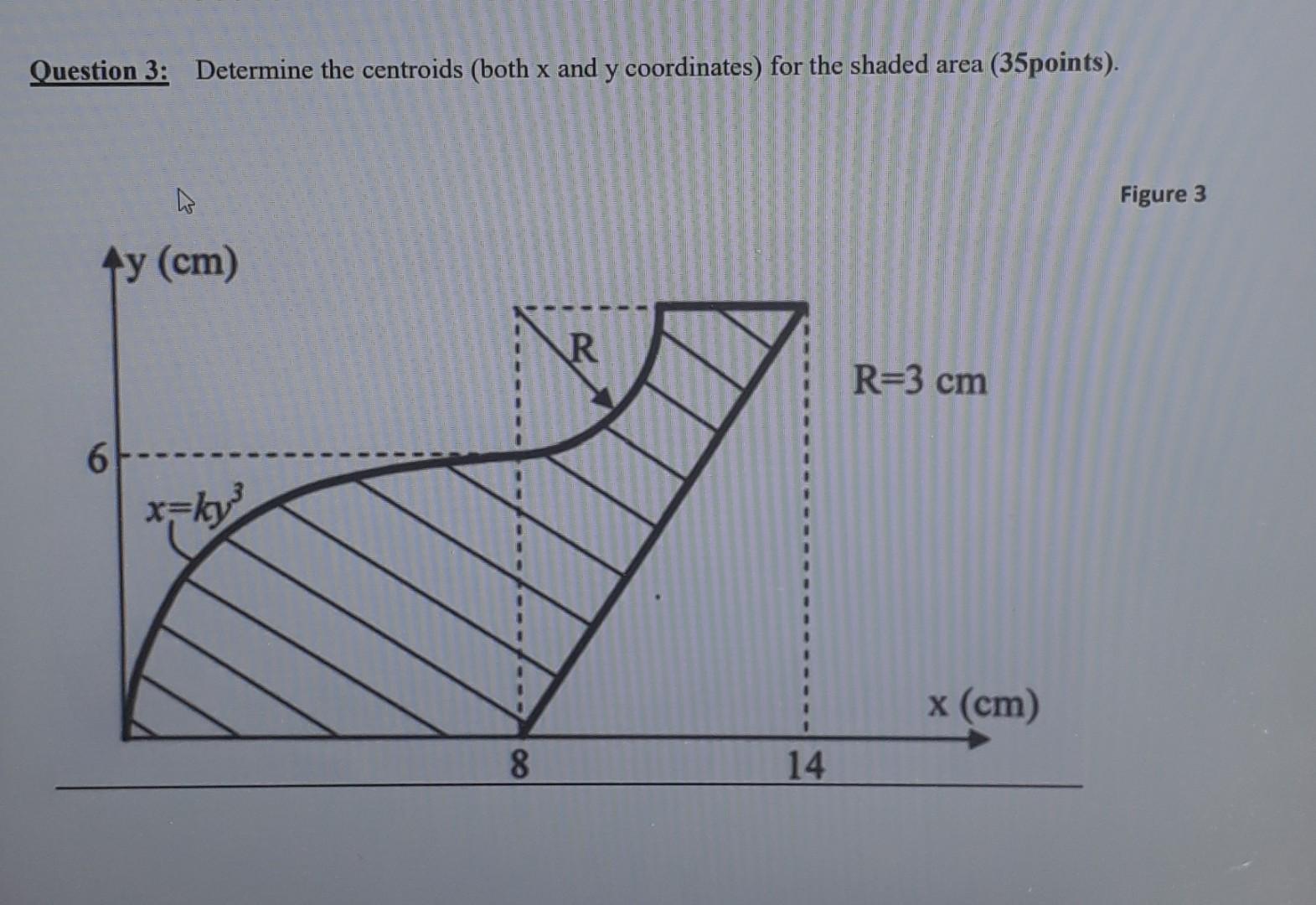 Solved Question 3: Determine the centroids (both x and y | Chegg.com