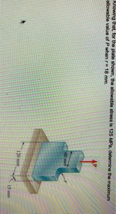 Solved Knowing that, for the plate shown, the allowable | Chegg.com