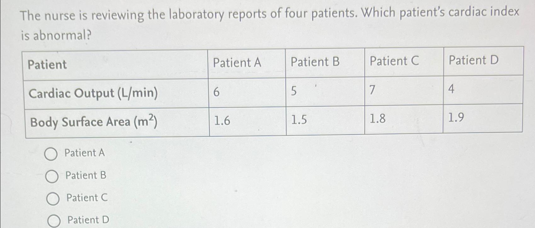 Solved The nurse is reviewing the laboratory reports of four | Chegg.com