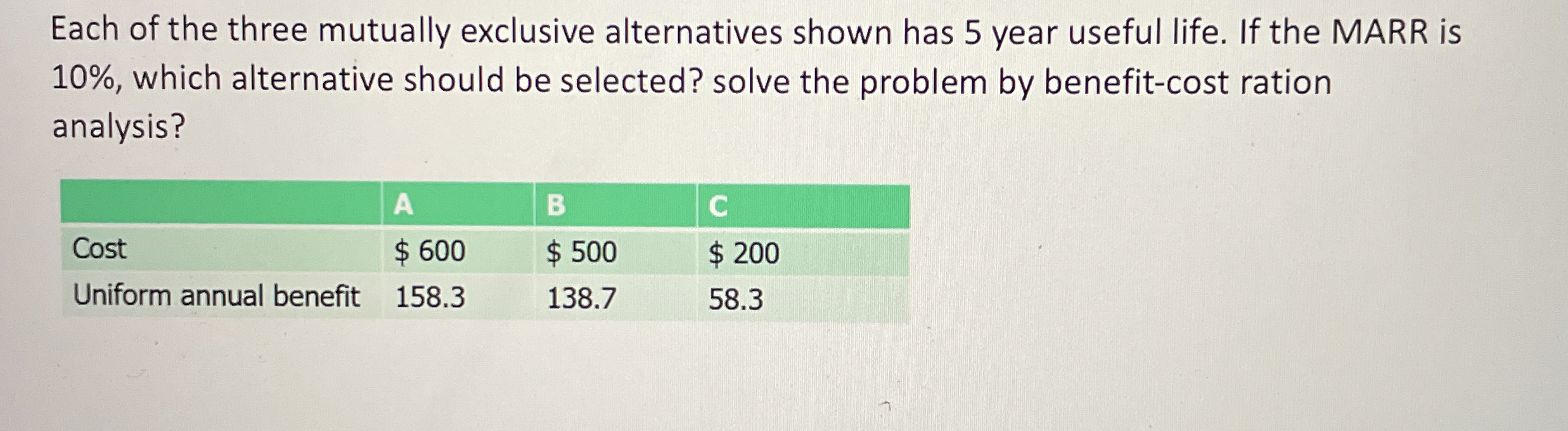 Solved Each of the three mutually exclusive alternatives | Chegg.com