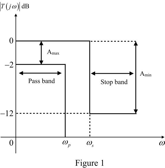 Solved: Chapter 17 Problem 7P Solution | Microelectronic Circuits 7th ... Solved: Chapter 17 Problem 7P Solution | Microelectronic Circuits 7th ...