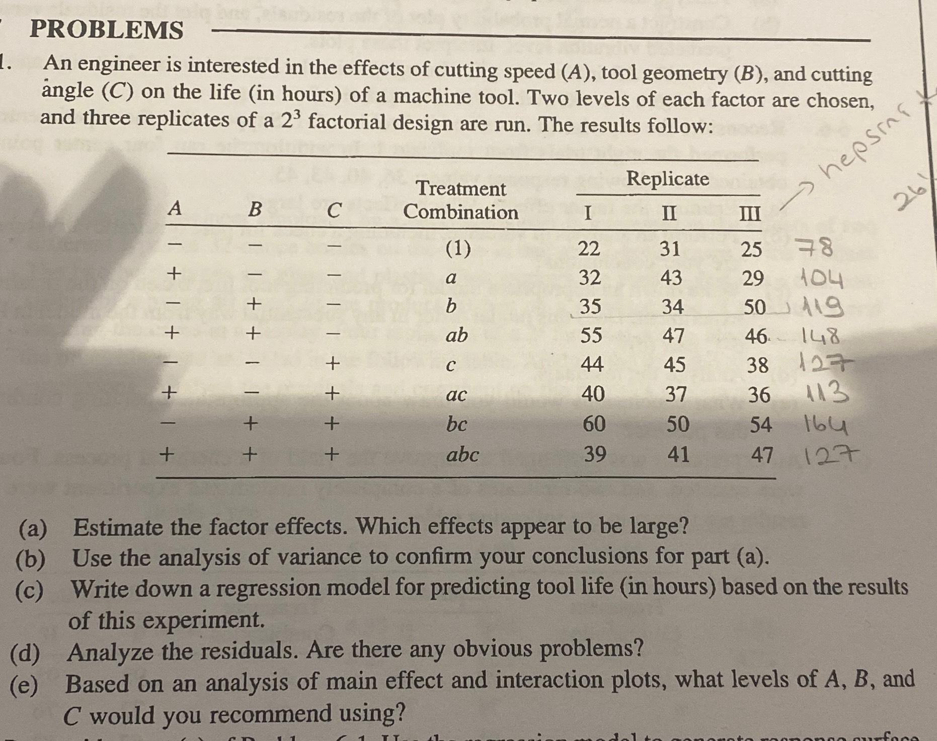 Solved PROBLEMSAn engineer is interested in the effects of | Chegg.com