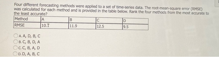 Solved Four different forecasting methods were applied to a | Chegg.com
