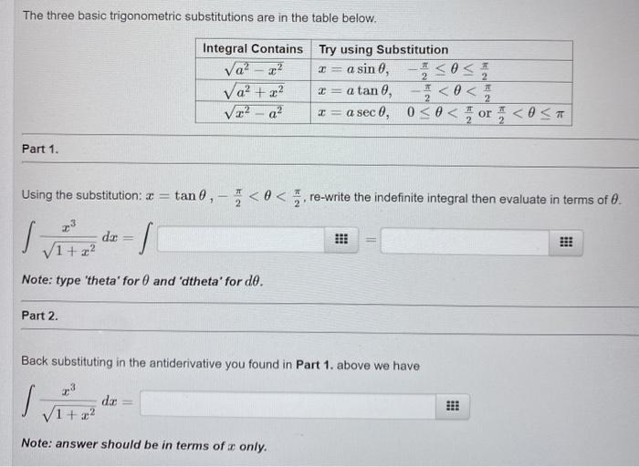 Solved The three basic trigonometric substitutions are in | Chegg.com