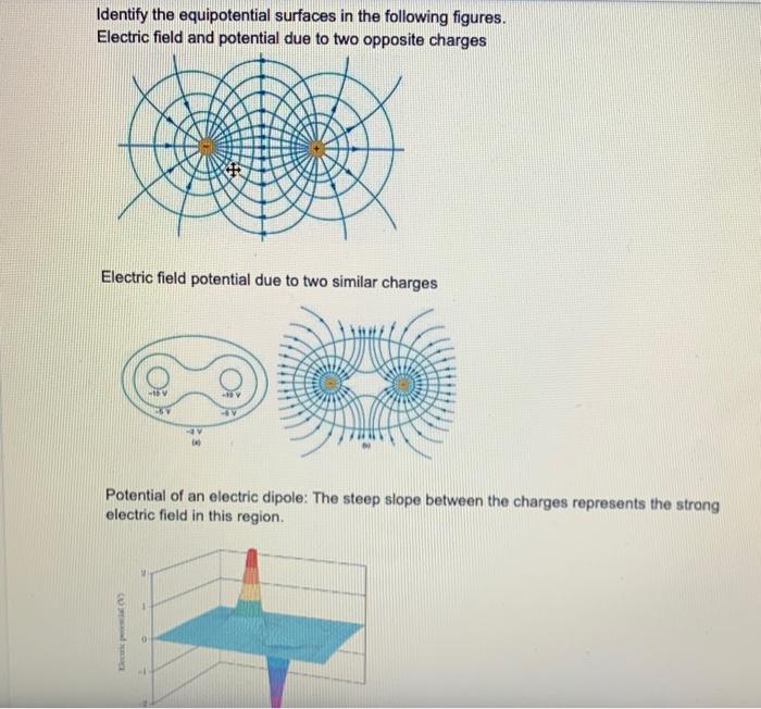 Solved Identify the equipotential surfaces in the following | Chegg.com