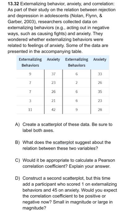 Solved 13.32 Externalizing behavior, anxiety, and | Chegg.com