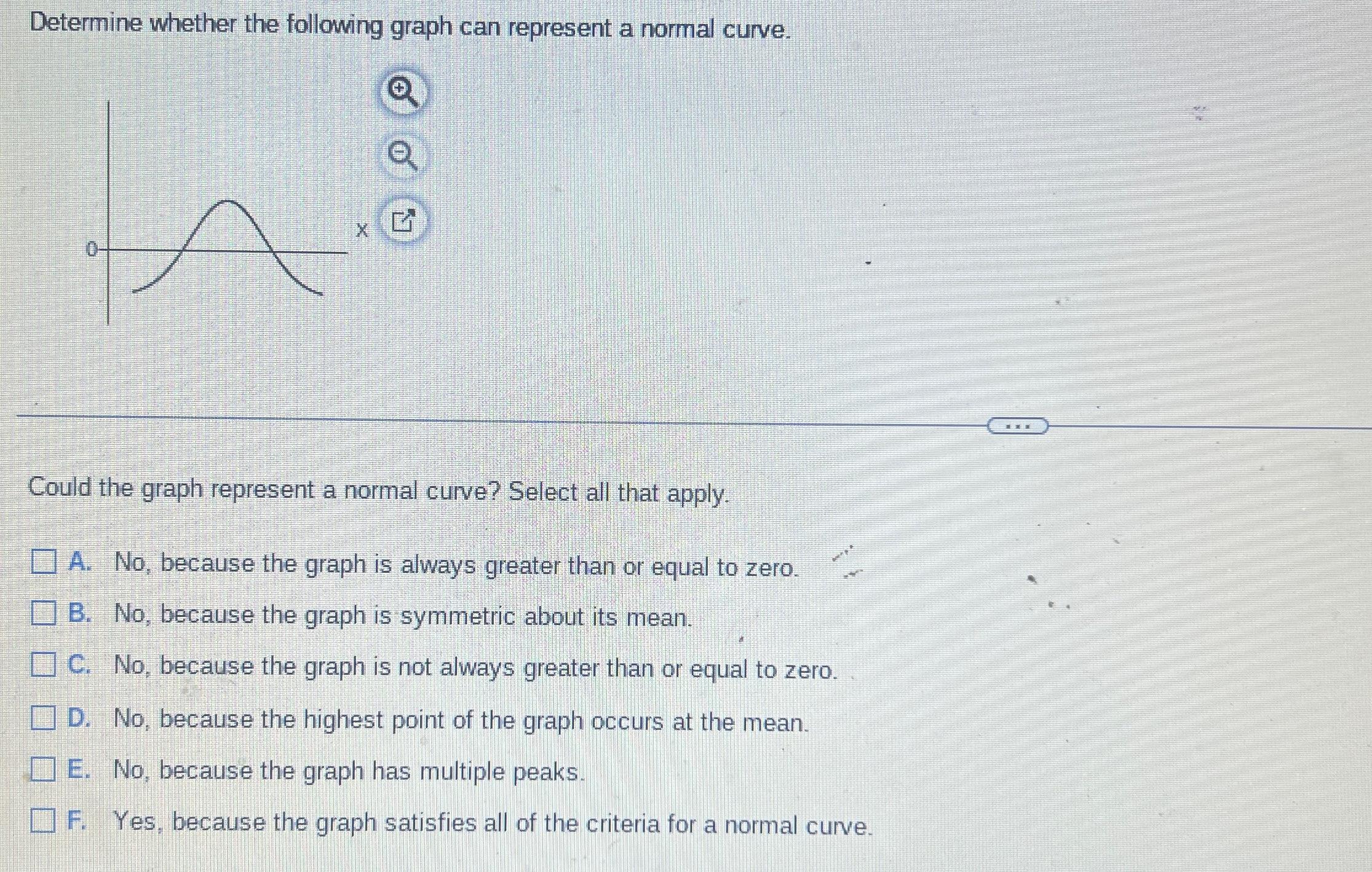 Solved Determine whether the following graph can represent a | Chegg.com