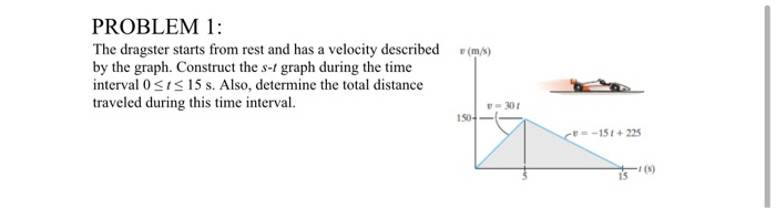 Solved PROBLEM 1: The dragster starts from rest and has a | Chegg.com