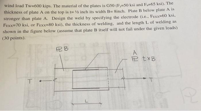 Solved Problem 4. The two plates are connected by the fillet | Chegg.com