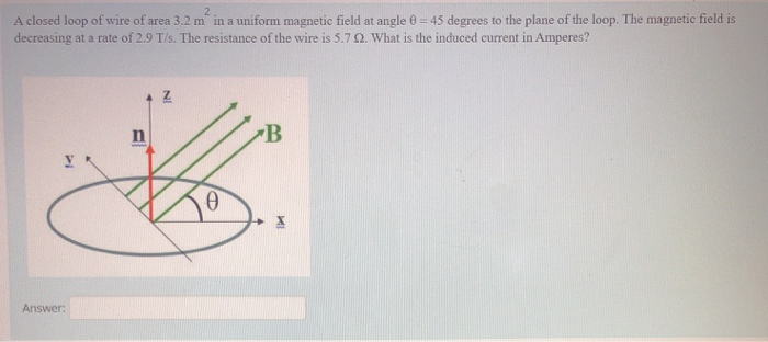 Solved A closed loop of wire of area 3.2 m in a uniform | Chegg.com