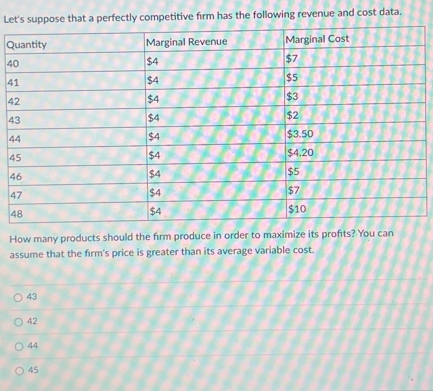 Solved Let's suppose that a perfectly competitive firm has | Chegg.com