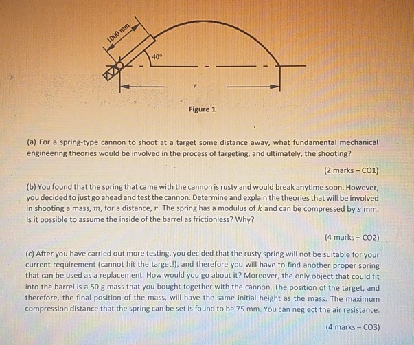 Solved You bought a spring cannon from an old junkyard sale. | Chegg.com