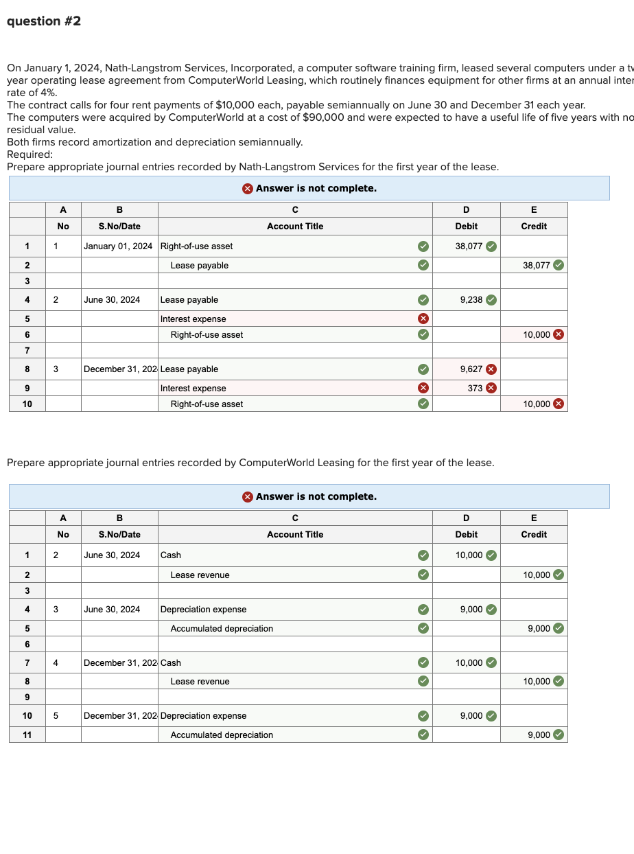 Solved question #2On January 1, 2024, ﻿Nath-Langstrom | Chegg.com
