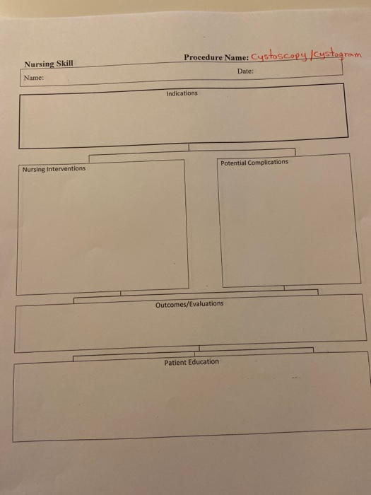 Solved Procedure Name: Cystoscopy cystogram Nursing Skill | Chegg.com