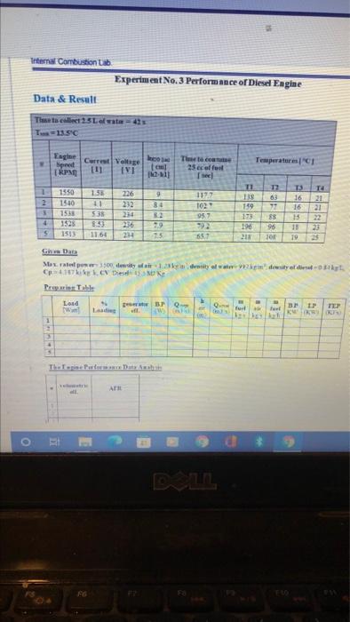 Internal Combustion Lab Experiment No. 3 Performance | Chegg.com