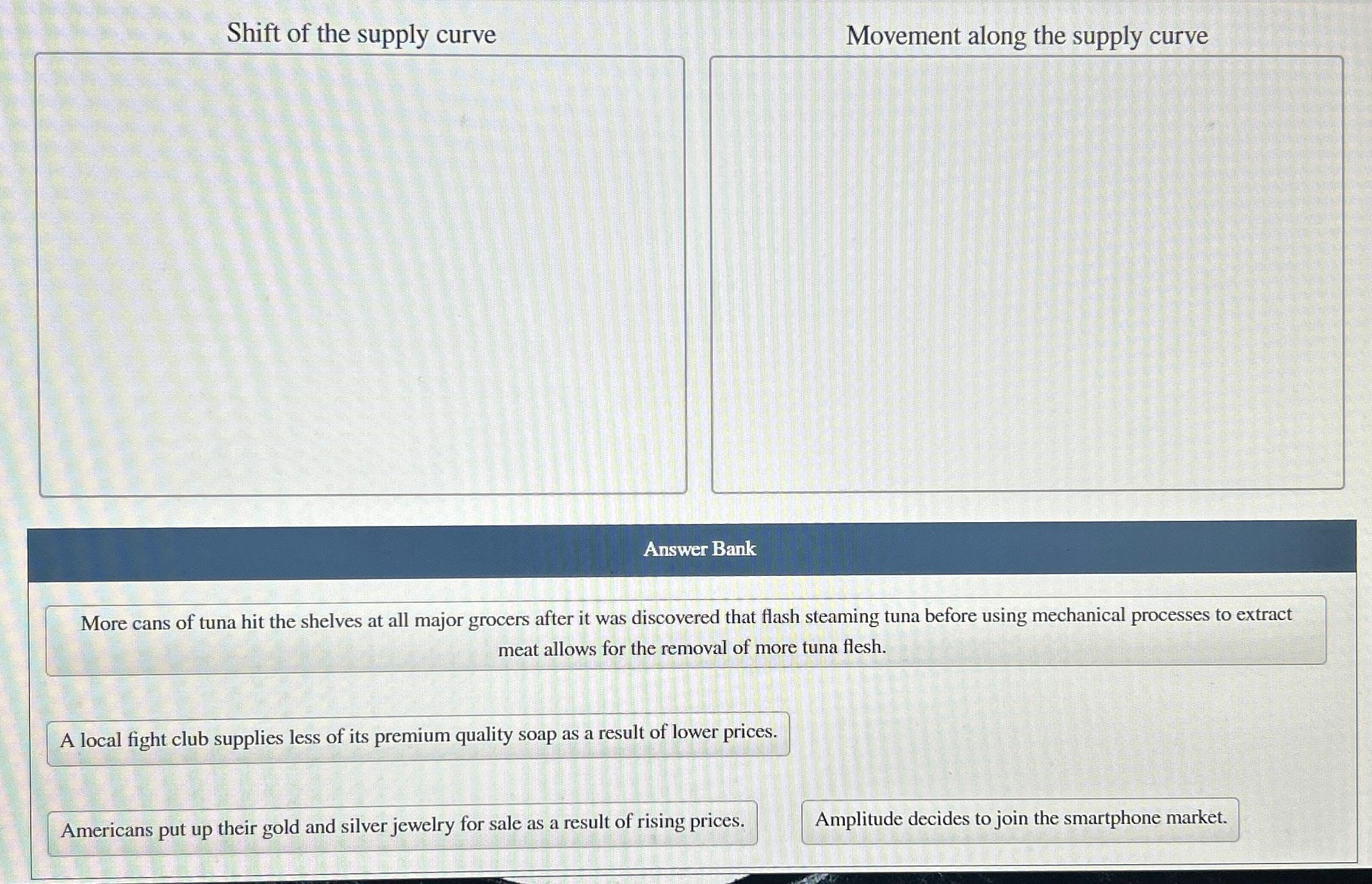Solved Shift of the supply curveMovement along the supply | Chegg.com