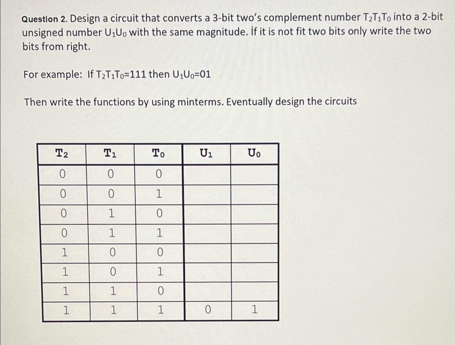 Solved Question 2. ﻿Design a circuit that converts a 3-bit | Chegg.com