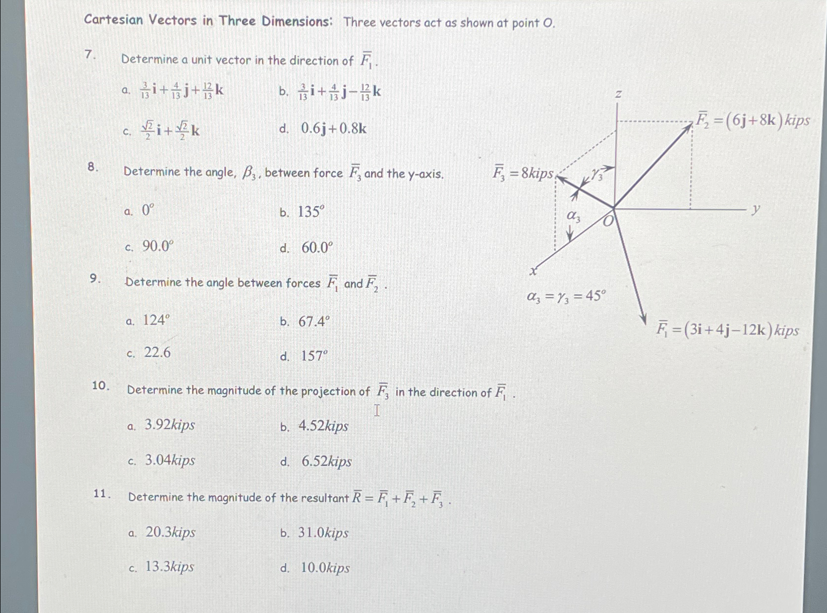 Solved Cartesian Vectors in Three Dimensions: Three vectors | Chegg.com
