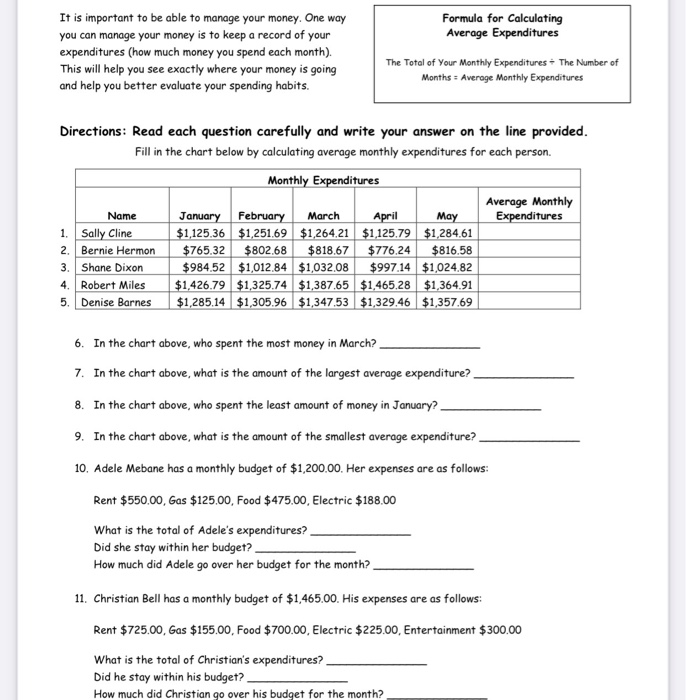 Solved Formula for Calculating Average Expenditures It is | Chegg.com
