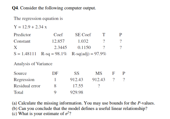 Solved P ? ? Q4. Consider the following computer output. The | Chegg.com