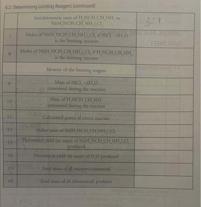 Solved 4 2 Determining Limiting Reagent Continued 3