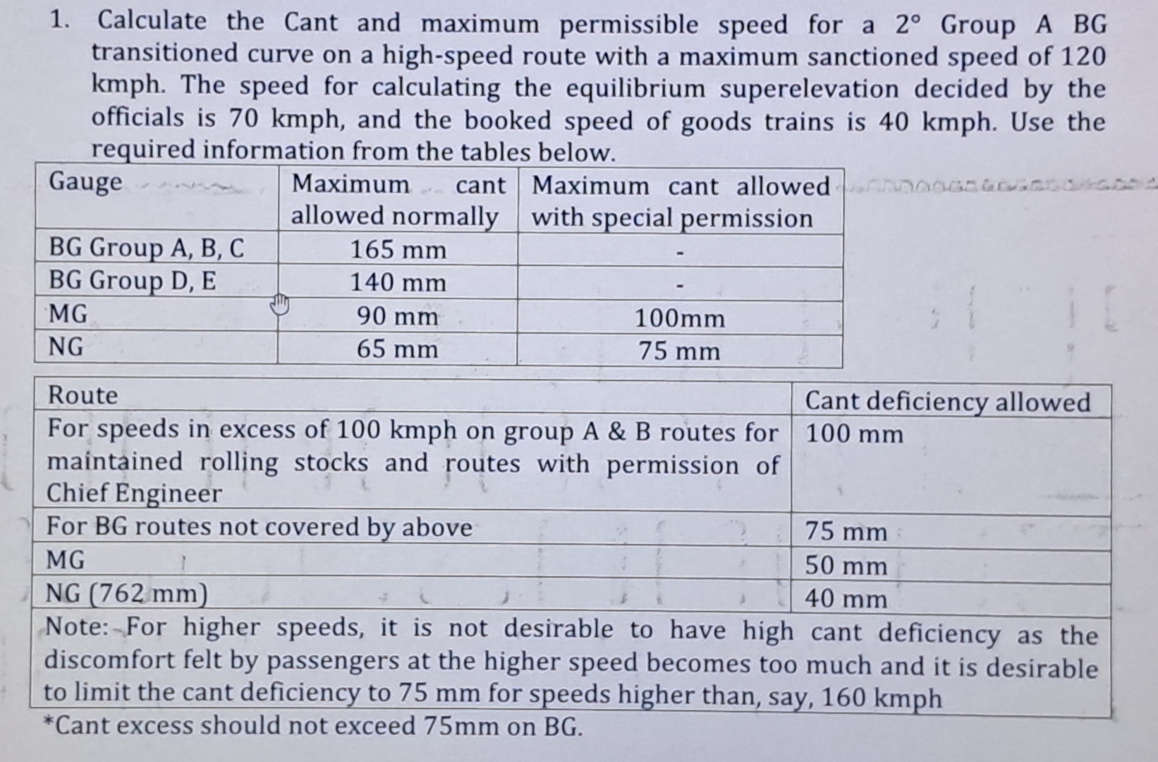 Solved Calculate the Cant and maximum permissible speed for | Chegg.com