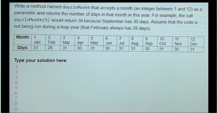 Solved Write a method named daysInMonth that accepts a month | Chegg.com